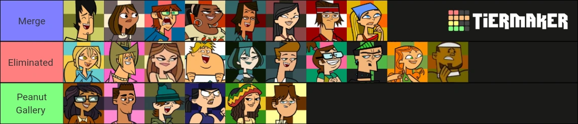 TDA Alternate Timeline: Super Harold | Fandom