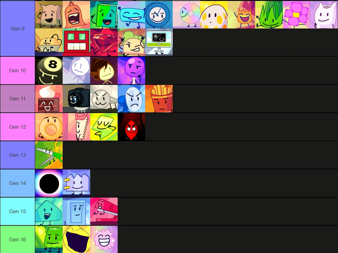 BFDI Generations extended: Part 2 | Fandom