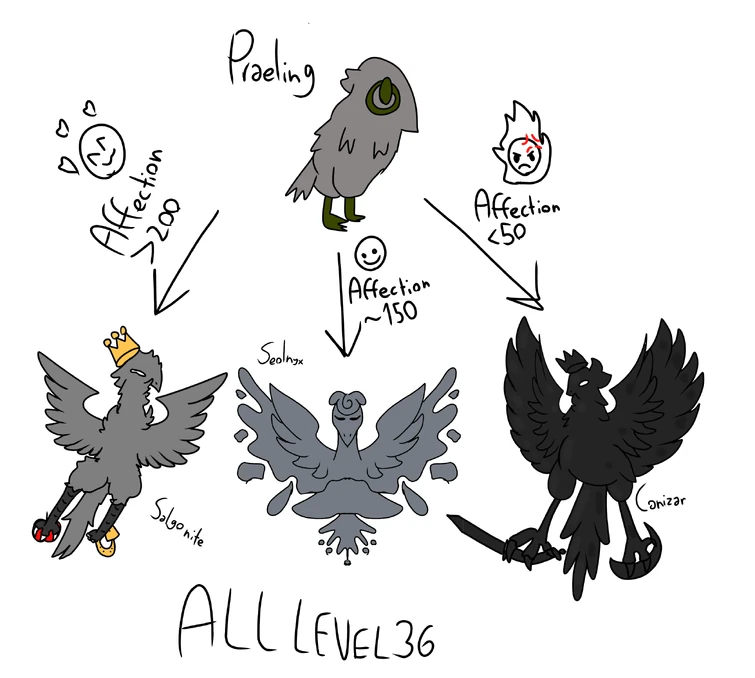 Its been a while, hasnt it? | Fandom