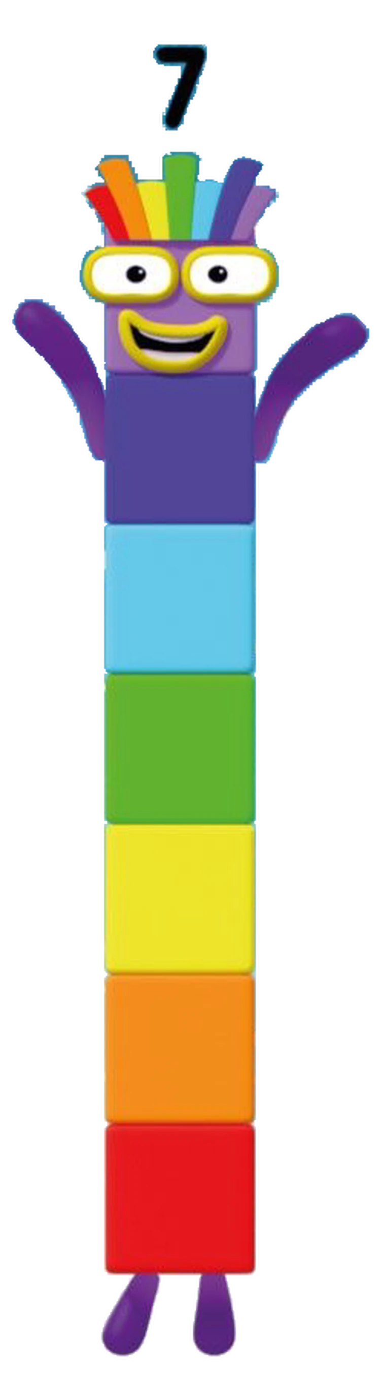 Who's this (Wrong answers only) | Fandom