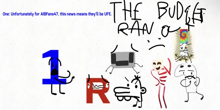 Discuss Everything About Object Shows Community | Fandom