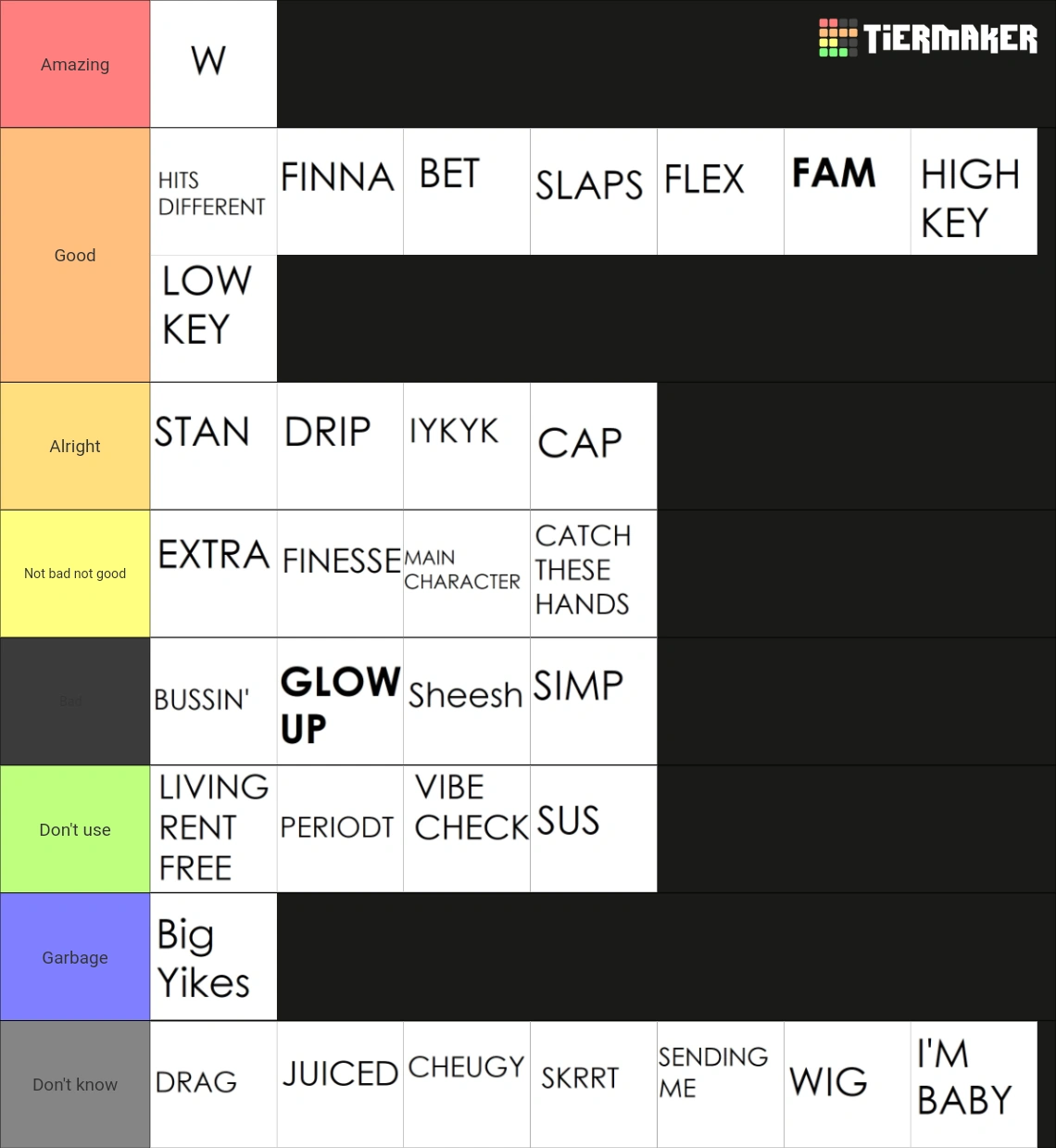 Gen Z Slang Tierlist | Fandom