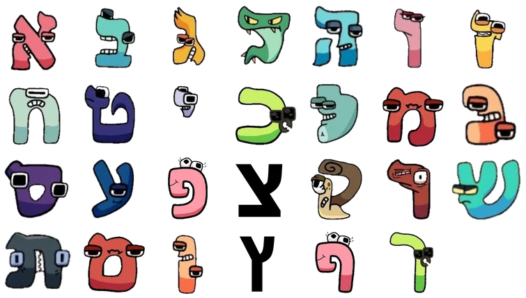 Hebrew Alphabet Lore Unofficial Where's Tzadi | Fandom