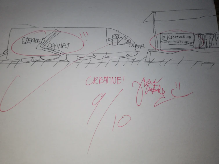 Good thing I knew SCR... | Fandom