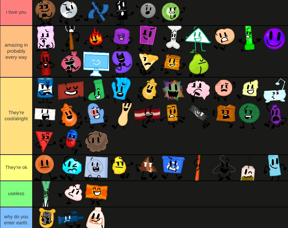 The AIB Tierlist #2!!! | Fandom