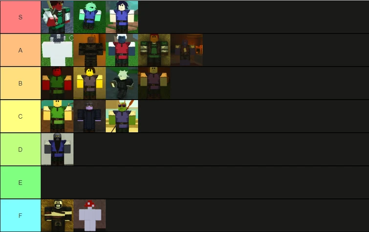 Discuss Everything About Rogue Lineage Wiki | Fandom