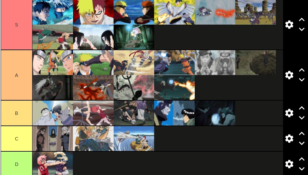 naruto fights tier list | Fandom