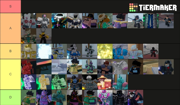 Your Bizarre Adventure Wiki