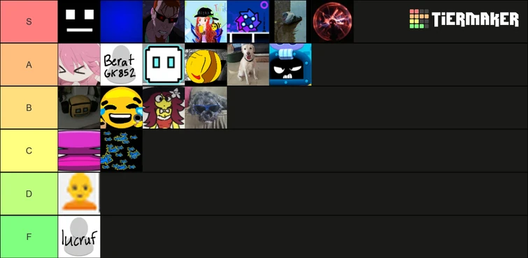 my GD wiki tier list | Fandom