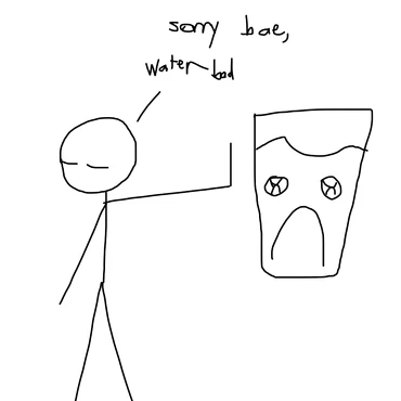 Water? | Fandom
