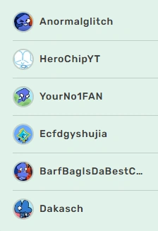 Wait, it's all numbers? | Fandom