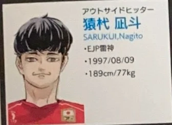 Sarukui Family | Fandom