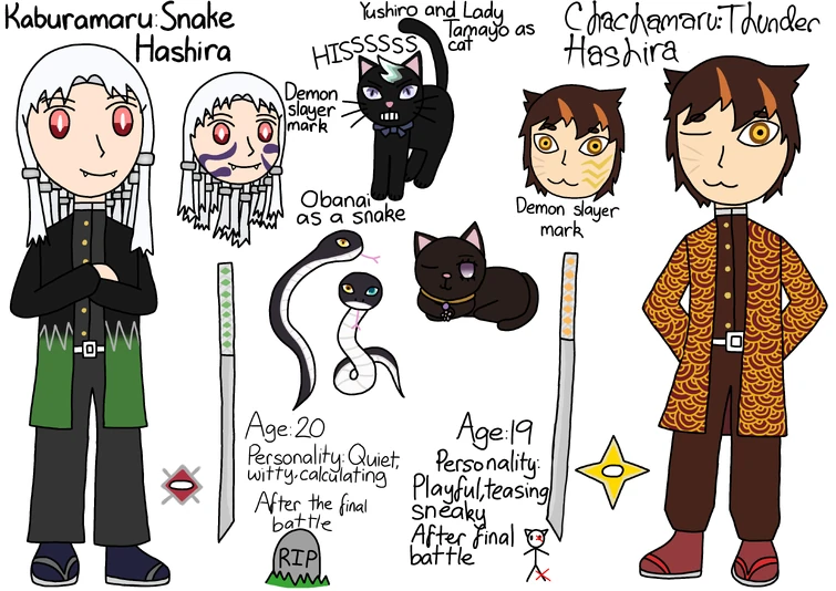 Discuss Everything About Kimetsu no Yaiba Wiki | Fandom