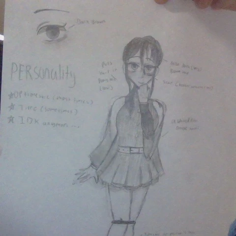 Joining the trend :) | Fandom