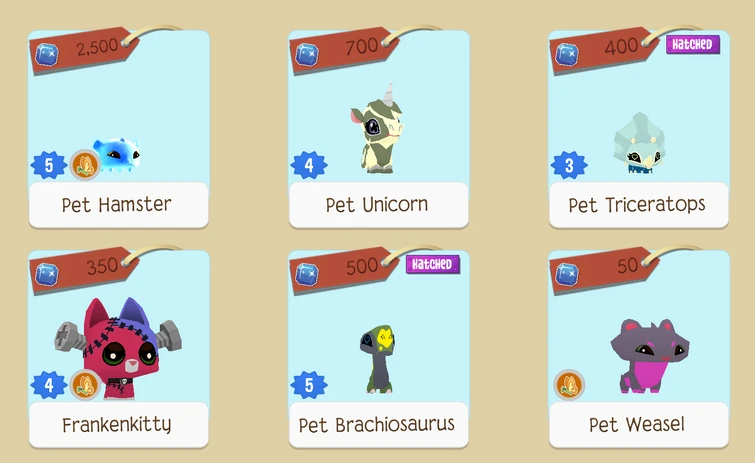 Discuss Everything About Play Wild Item Worth Wiki | Fandom