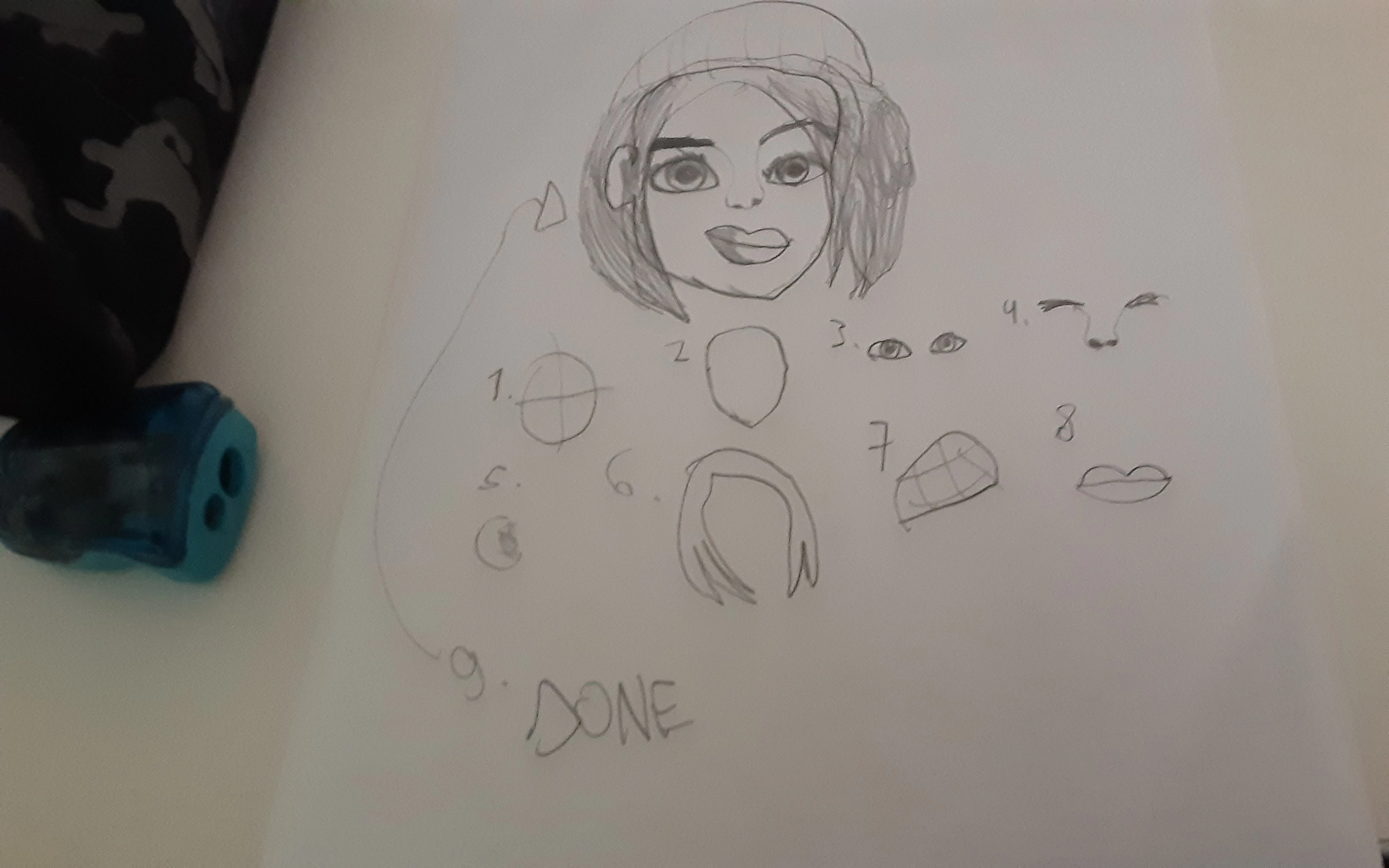 Try to draw Zoé | Fandom