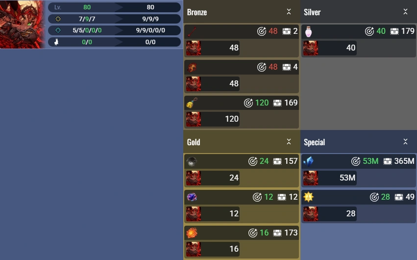 Nearly two years later, I'll finish the last of the Lostbelt 6 servants ...