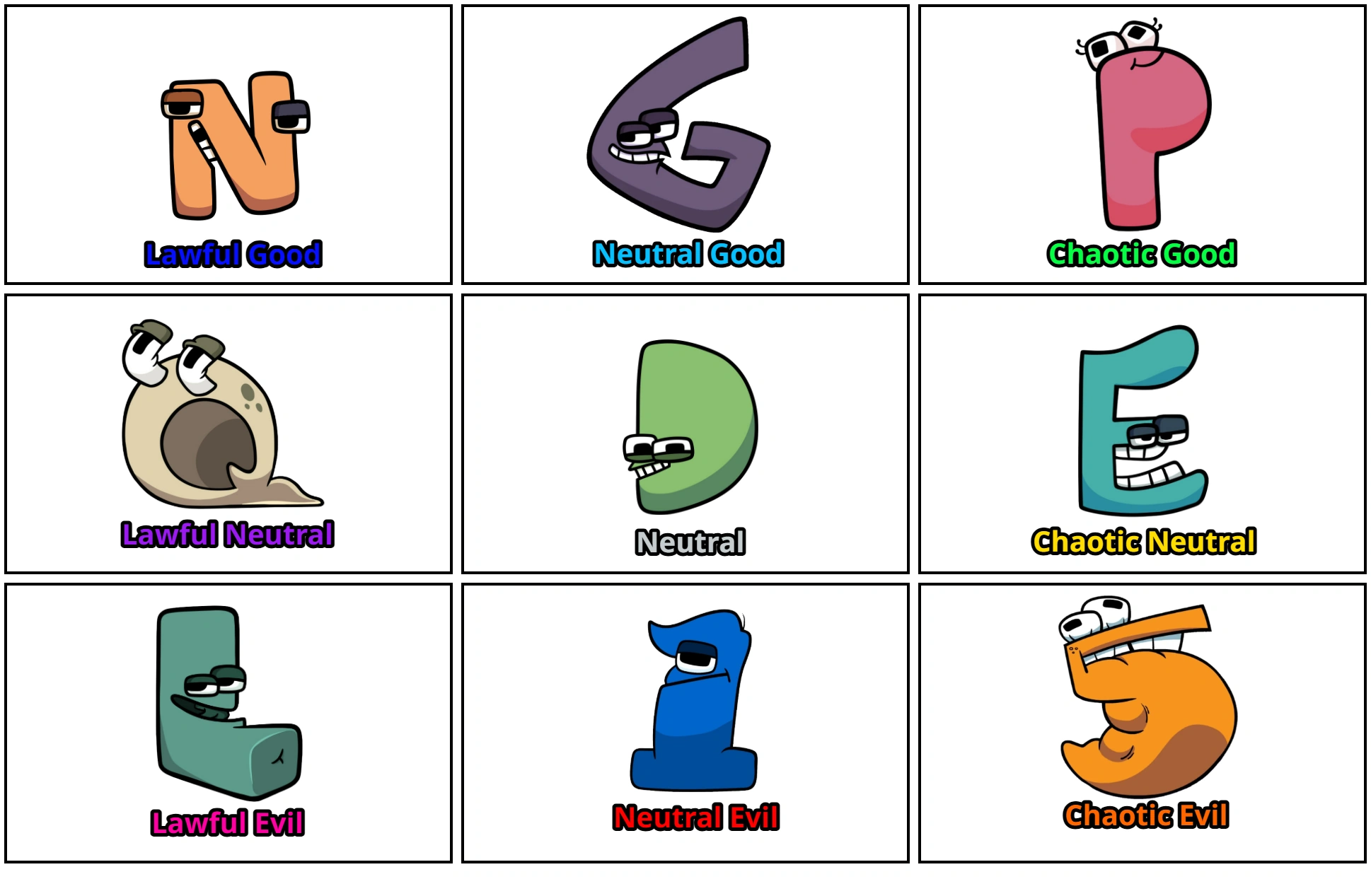 The good-neutral-evil chart about Alphabet Lore characters is completed ...