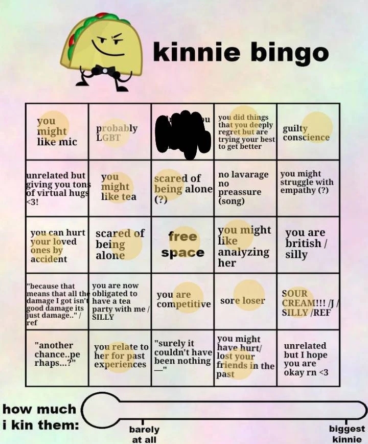 What's your most “unusual” kin? | Fandom