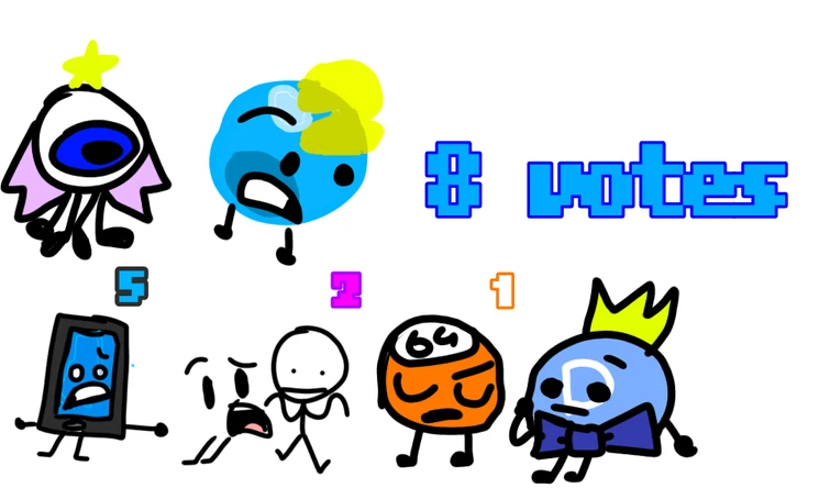 Murder Mystery in the BFDI Wiki S2 E2: | Fandom