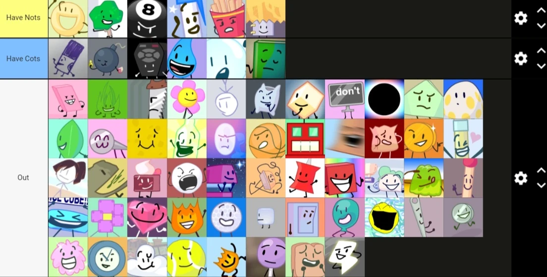 Please vote | Fandom