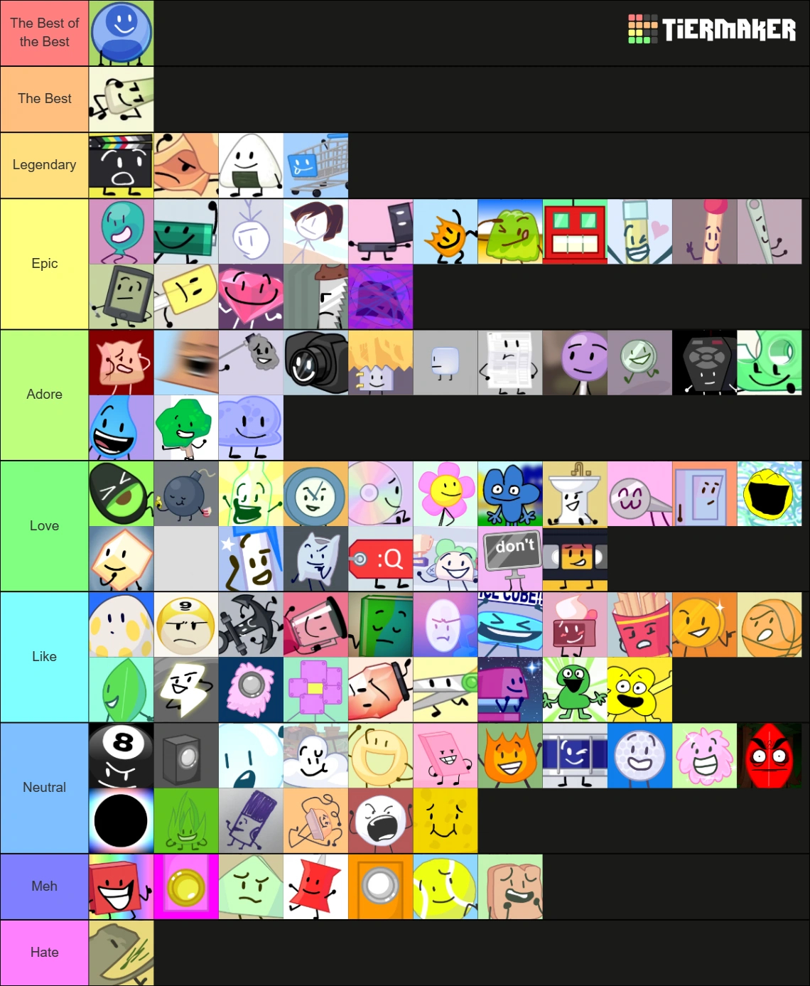 BFDI Teir list | Fandom