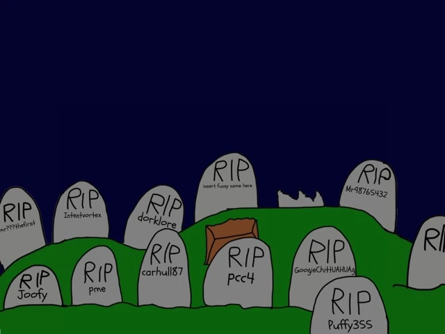 Wikian graveyard Part 3 | Fandom