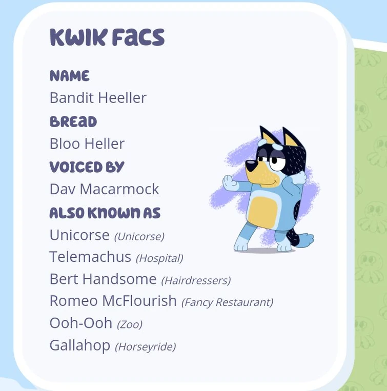 Discuss Everything About Bluey Wiki | Fandom