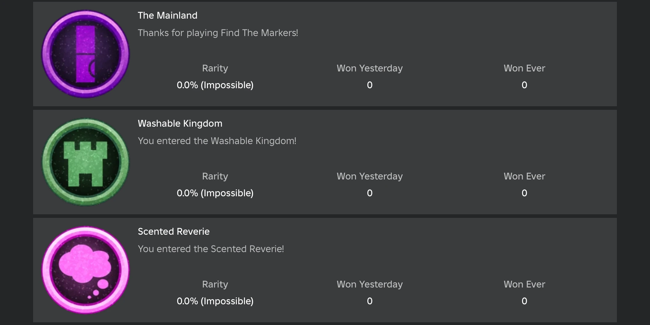 PLACEHOLDERS REVEALED | Fandom