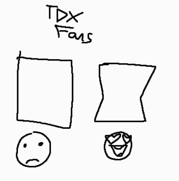 Discuss Everything About Tower Defense X Wiki | Fandom