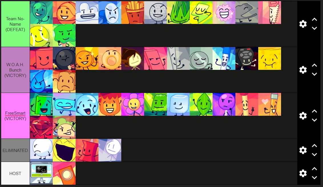 My BFDIA Viewer Voting 5 - "Journey into Yoyle Mountain" | Fandom