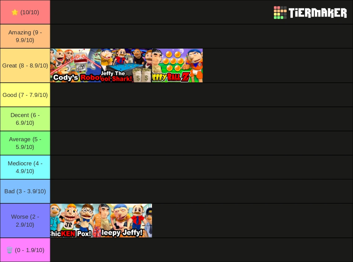 Jeffy Ball Z Part 1 Has Been Placed In Great, Vote Where To Place Cody ...