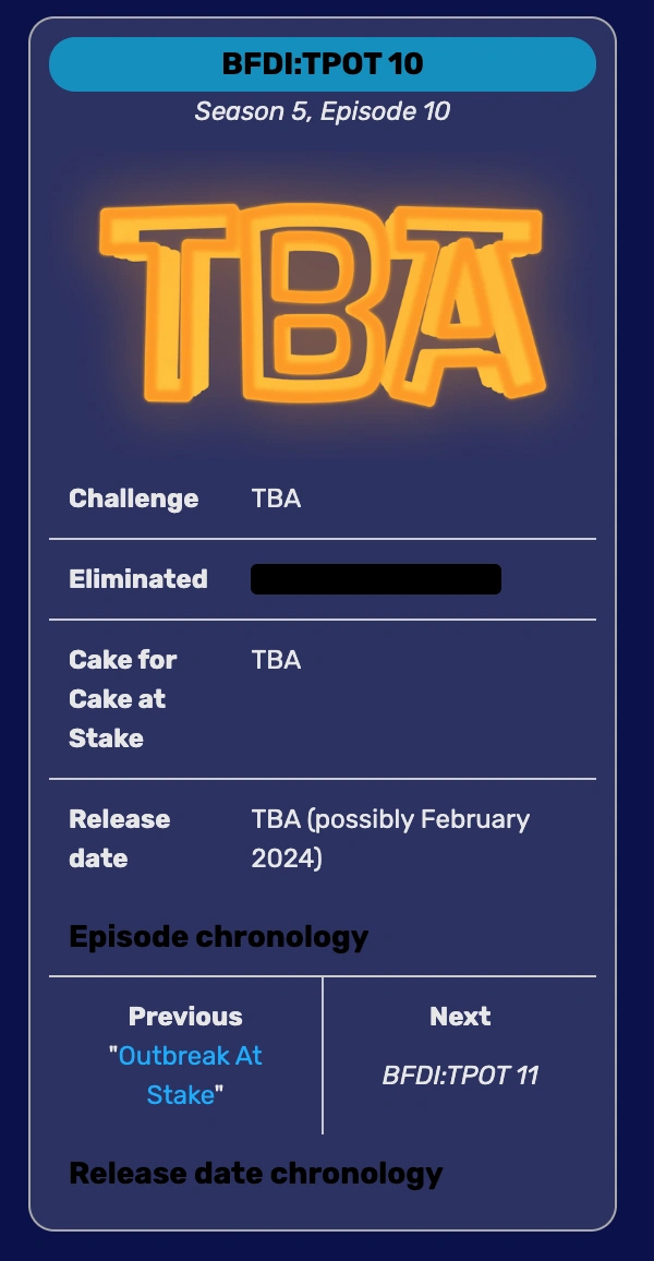 Can people stop changing the TBA Icon to a random fanmade icon? | Fandom