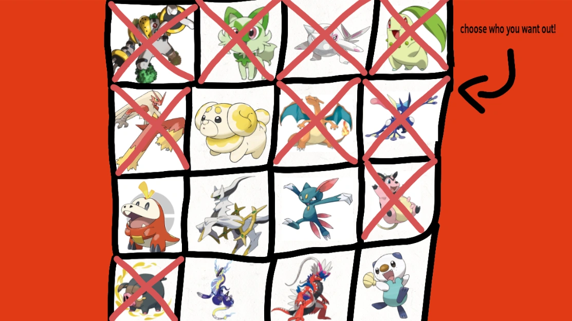 Pokemon Elimination: part 9 | Fandom