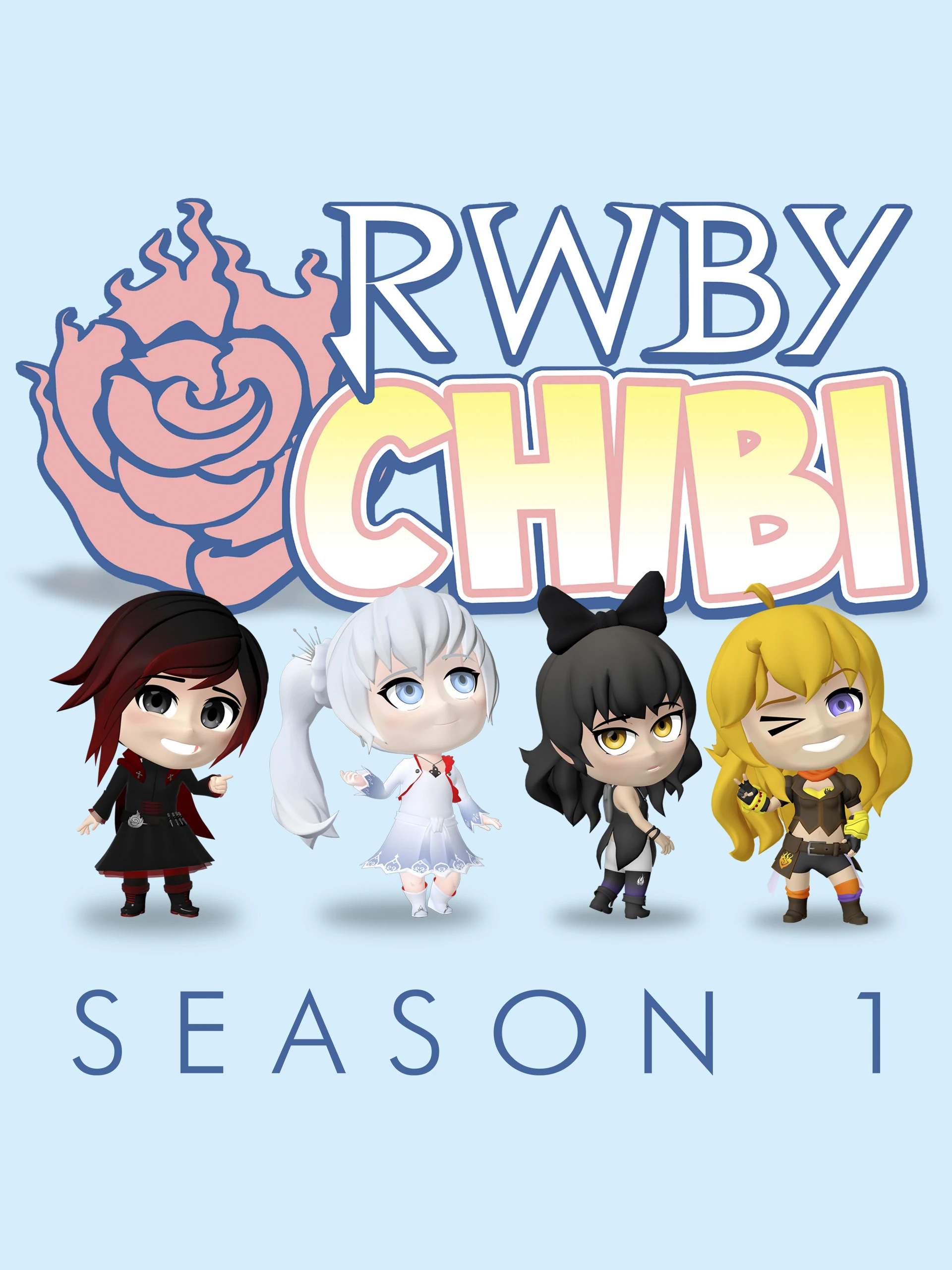 RWBY Chibi was labeled as "Kids" on Prime Video & Wikipedia says that ...