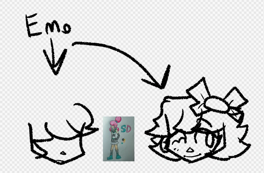 doing a funny shh | Fandom