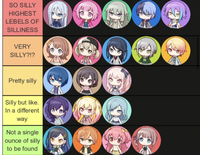 Epic autism tier list (only true homies will understand) | Fandom