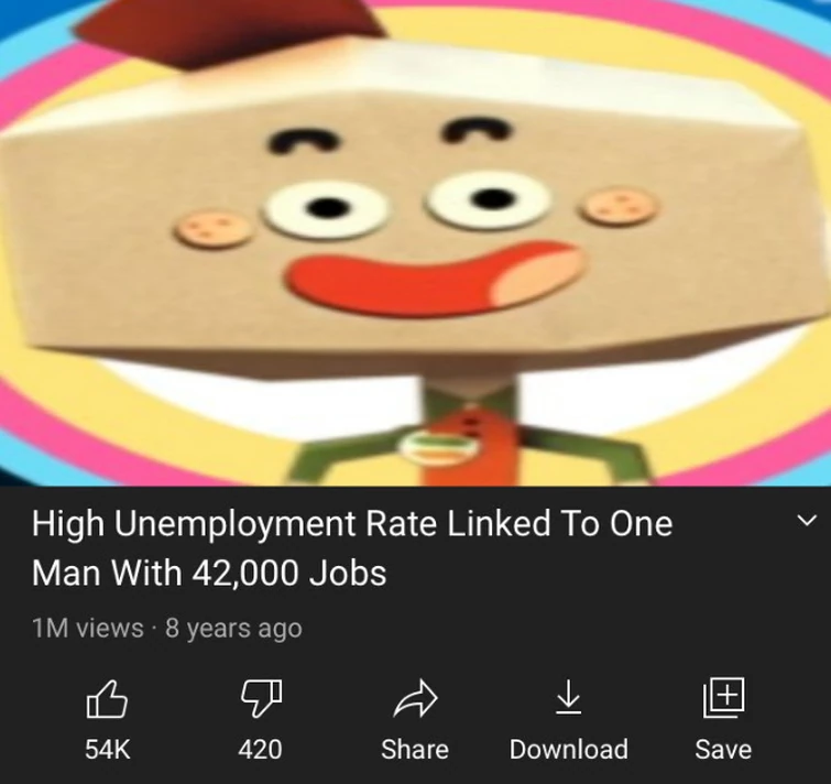 Discuss Everything About The Amazing World of Gumball Wiki | Fandom