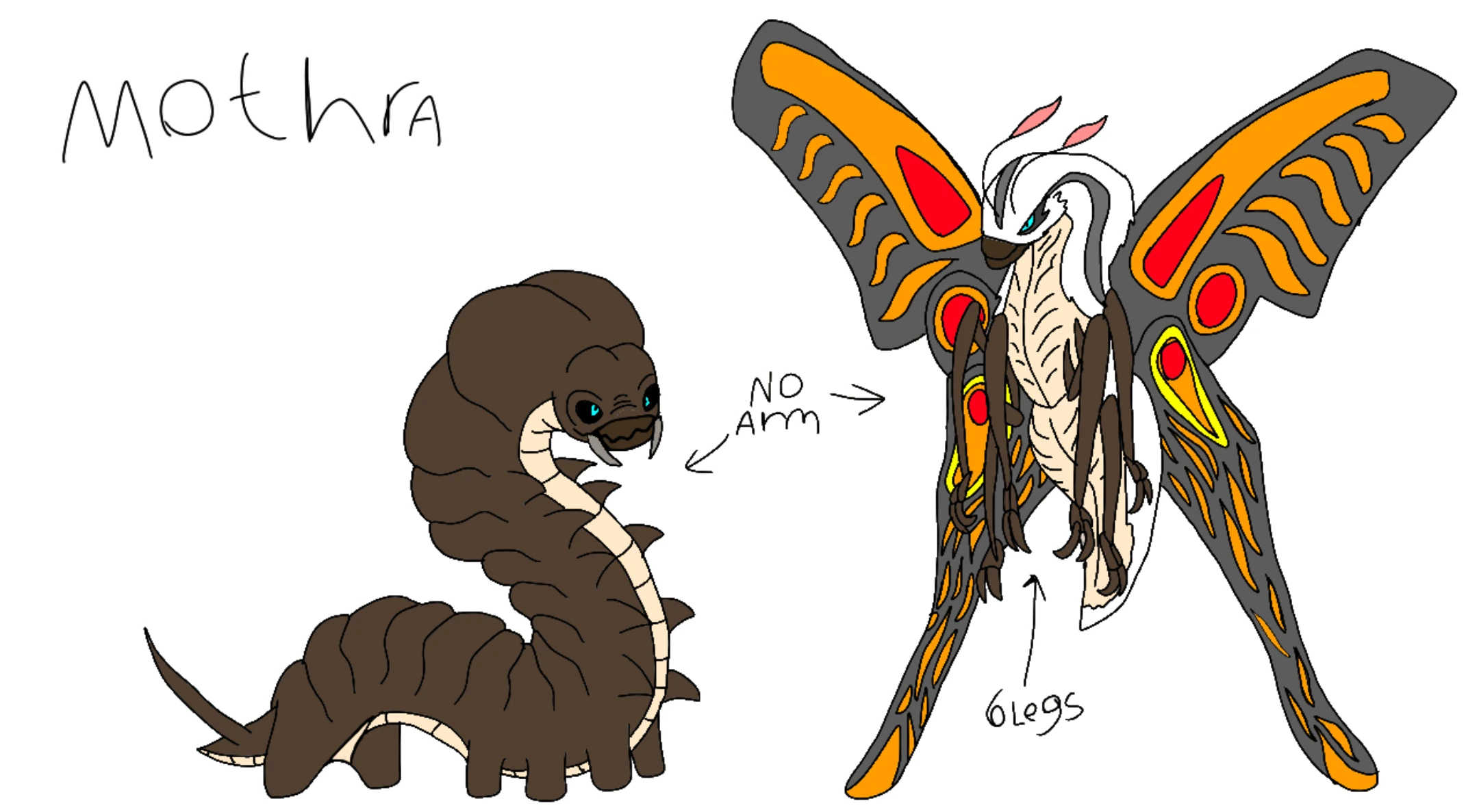 Redesigning mothra | Fandom
