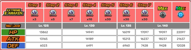 Extreme Ultimate Power Cooler EZA Concept | Fandom