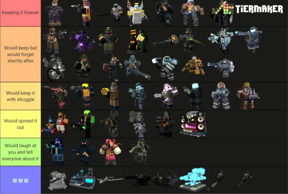 Ranking TDS towers by how well they can keep your secrets | Fandom