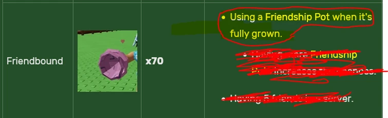 Discuss Everything About Grow a Garden Wiki | Fandom
