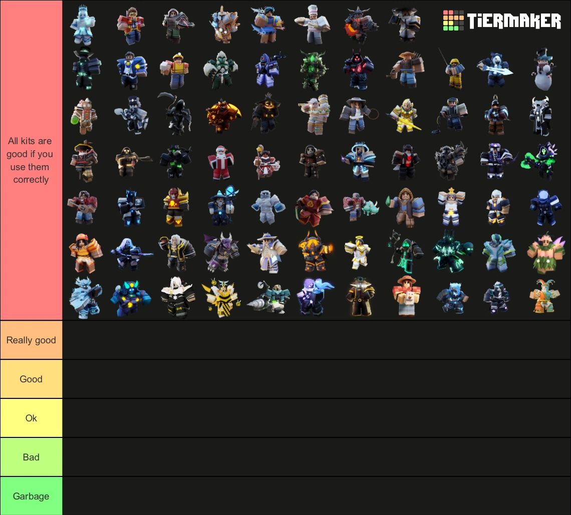 tier list🫵😶 | Fandom