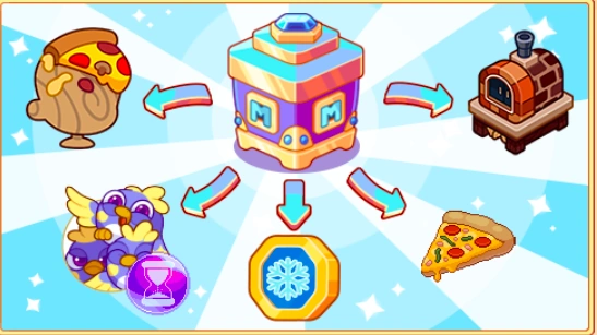 Next Month Member box preview | Fandom