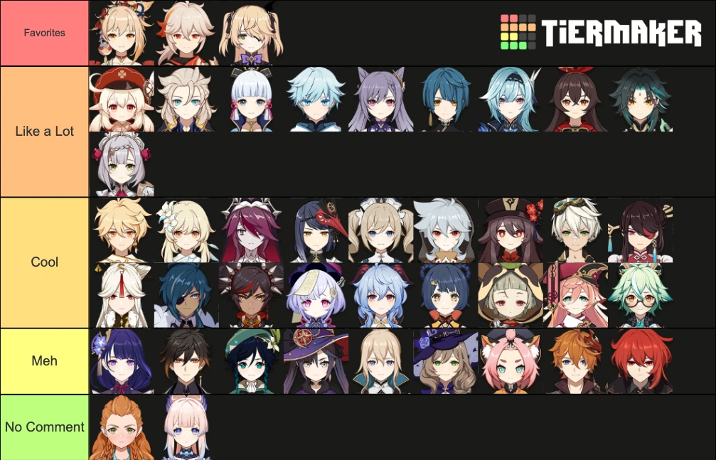tier list? | Fandom