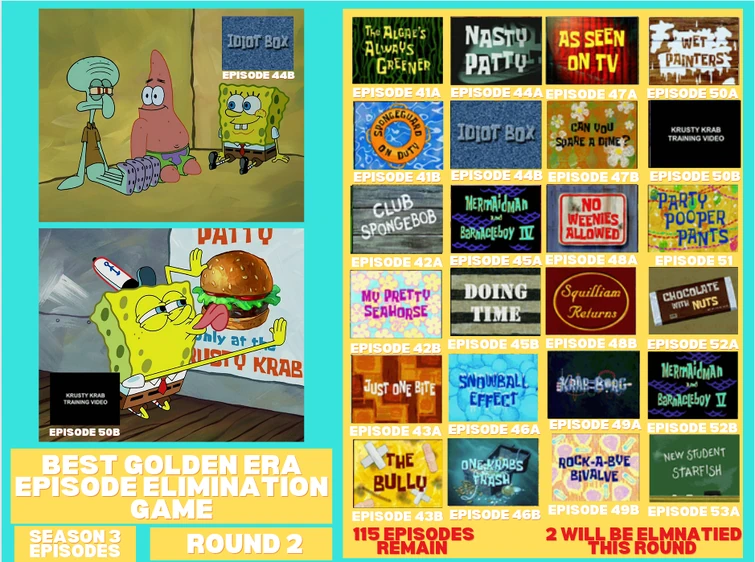 Discuss Everything About Encyclopedia SpongeBobia | Fandom