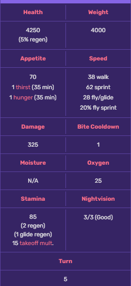 day 1 of begging for ahri to be buffed | Fandom