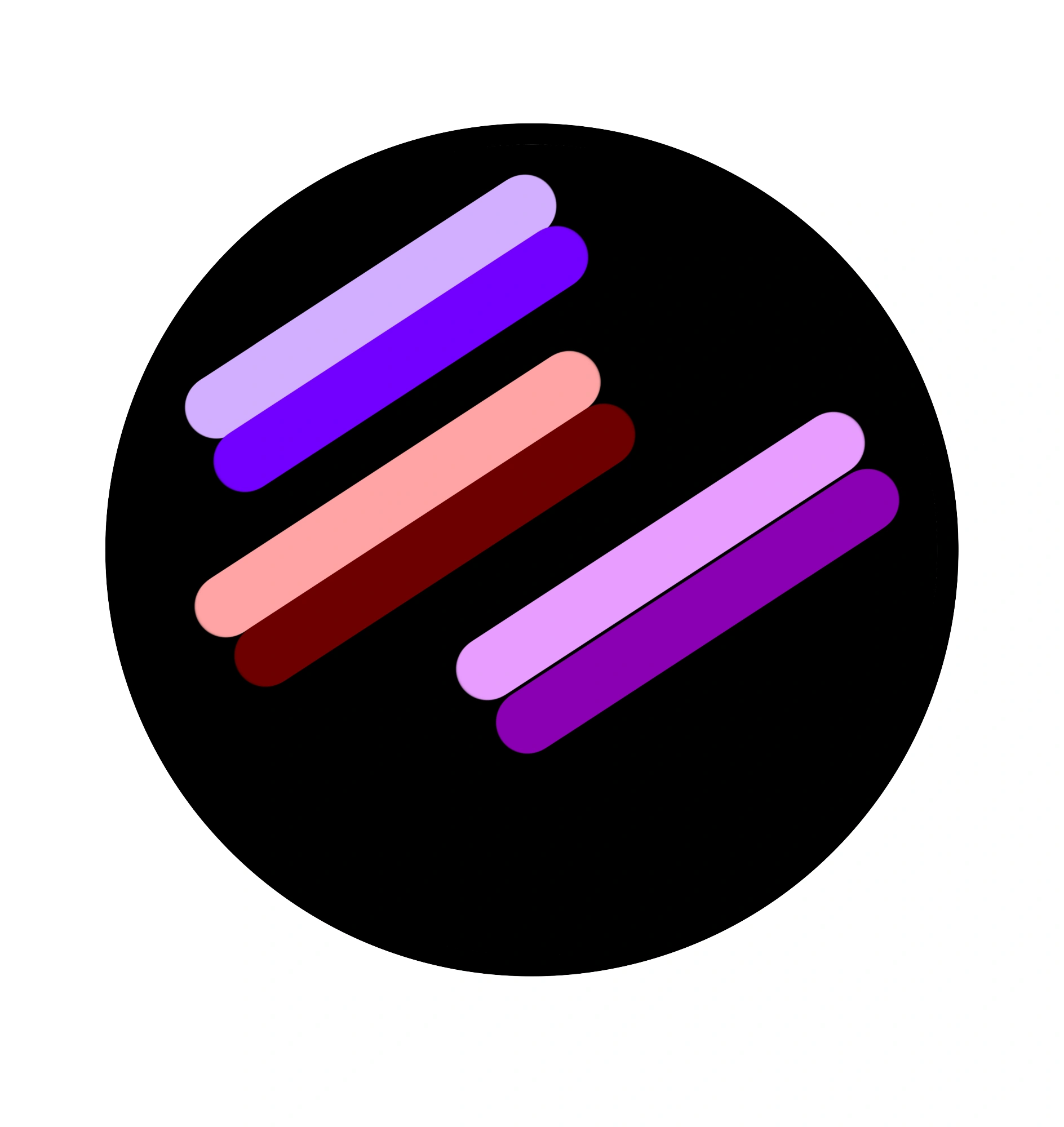 What should this new brand be called | Fandom