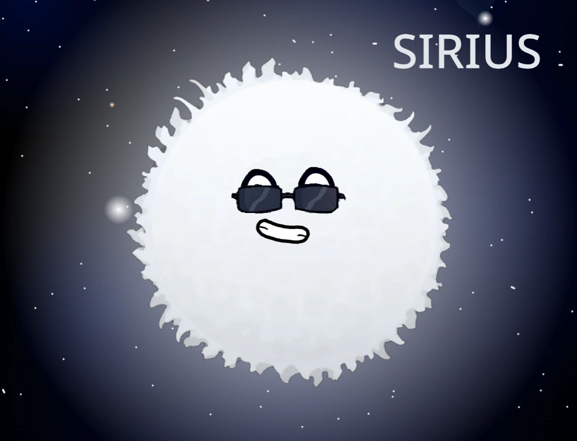 Meet SIRIUS! | Fandom