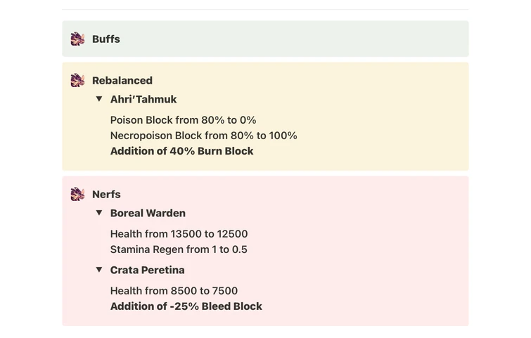 all stat changes this week | Fandom